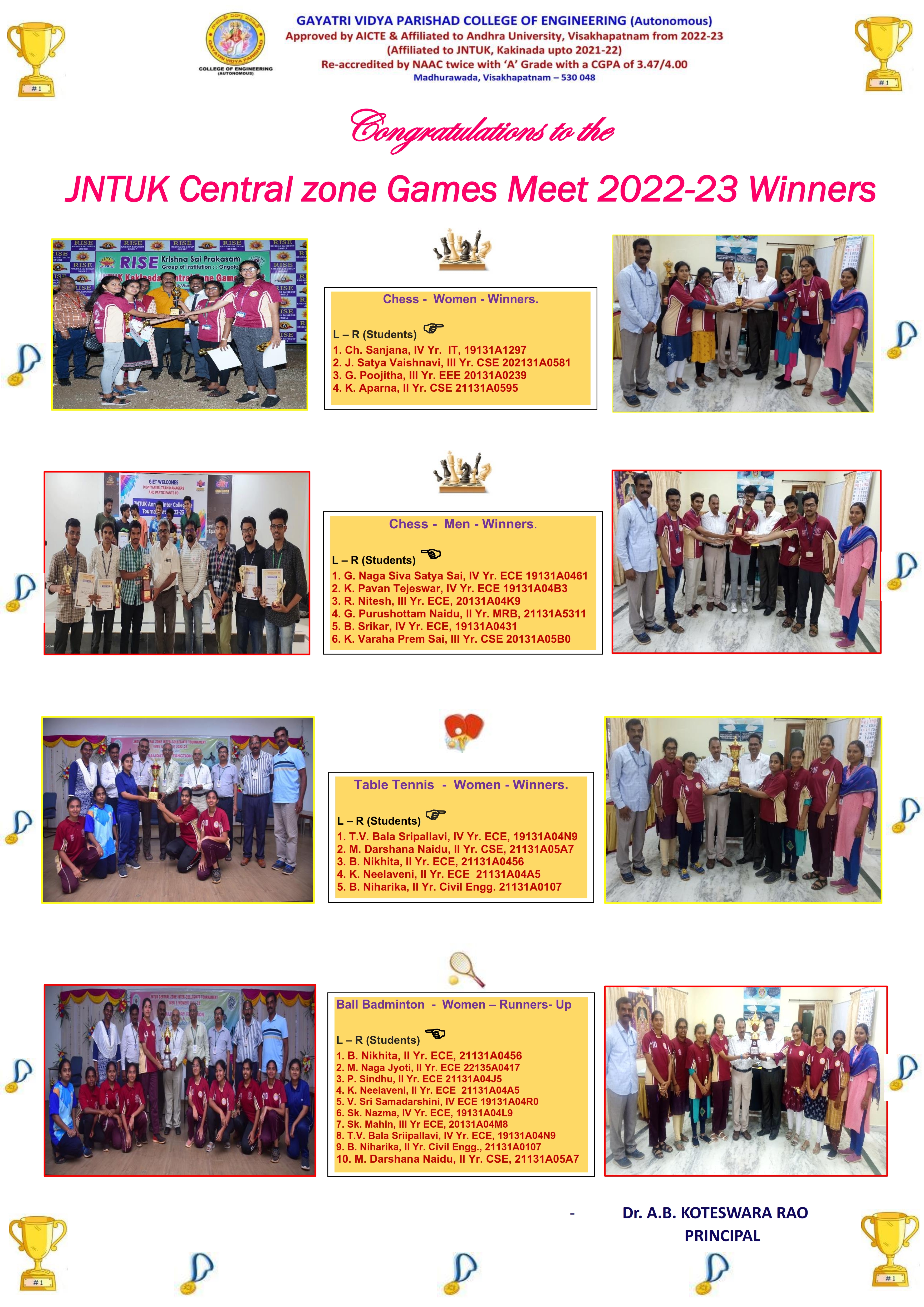 Welcome to Gayatri Vidya Parishad College of Engineering (Autonomous)