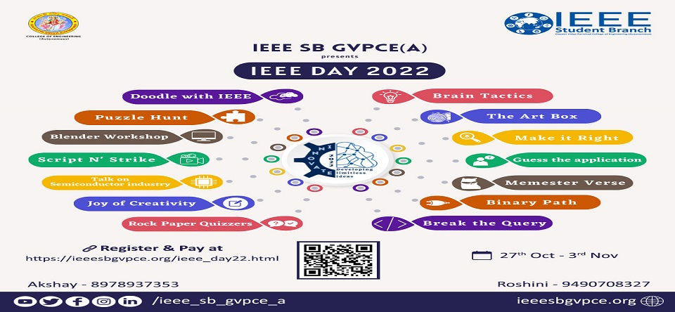 Welcome to Gayatri Vidya Parishad College of Engineering (Autonomous)